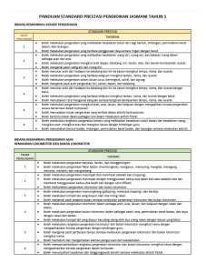 RPH Pendidikan Jasmani Tahun 1 2025/2026 - Version 2 (RPH PAK21 ...