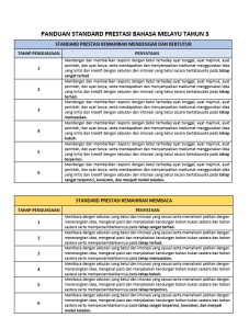 RPH Bahasa Melayu Tahun 3 2026 - Version 1 (RPH TS25) | Bahasa Melayu ...