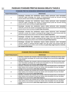 RPH Bahasa Melayu Tahun 6 2026 - Version 1 (RPH TS25) | Bahasa Melayu ...