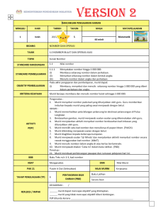 RPH Matematik Tahun 5 2026 - Version 2 (PAK21) | Matematik, Tahun 5 RPH Rozayus Academy
