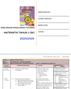 Borang Transit Pbd Matematik Tahun 1 Sk Bt Mt Rph Rozayus Academy