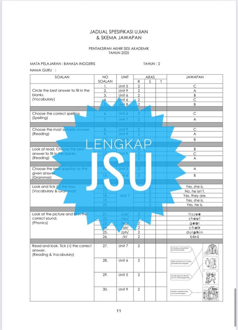 PASA - Bahasa Inggeris Tahun 2 2025/2026 (Set 1A - JSU) | Koleksi ...