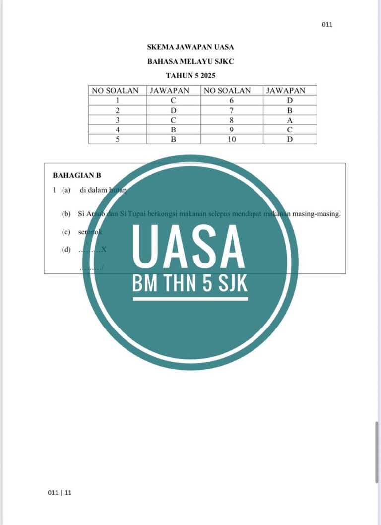 UASA - Bahasa Melayu SJK Tahun 5 2025/2026 (Set 1A- JSU+JSI) | Koleksi ...
