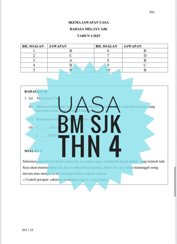 UASA - Bahasa Melayu SJK Tahun 4 2025/2026 (Set 1C) | Koleksi Soalan, Soalan BM SJK Tahun 4 ...