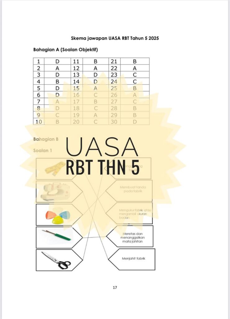 UASA - RBT Tahun 5 2025/2026 (Set 1A- JSU) | Koleksi Soalan, Soalan RBT ...