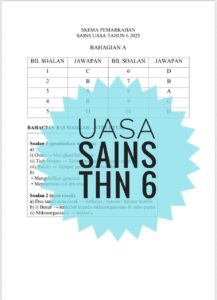 UASA - Sains Tahun 6 2025/2026 (Set 1A - JSU+JSI) | Soalan Sains Tahun 6, UASA SN RPH Rozayus ...
