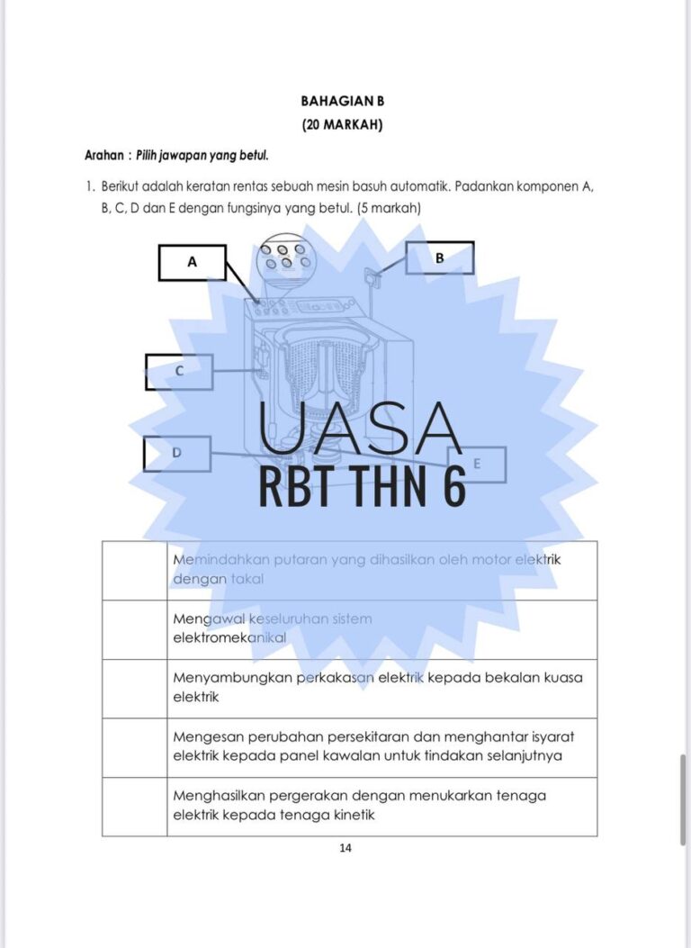 UASA - RBT Tahun 6 2025/2026 (Set 1A- JSU) | Koleksi Soalan, Soalan RBT ...