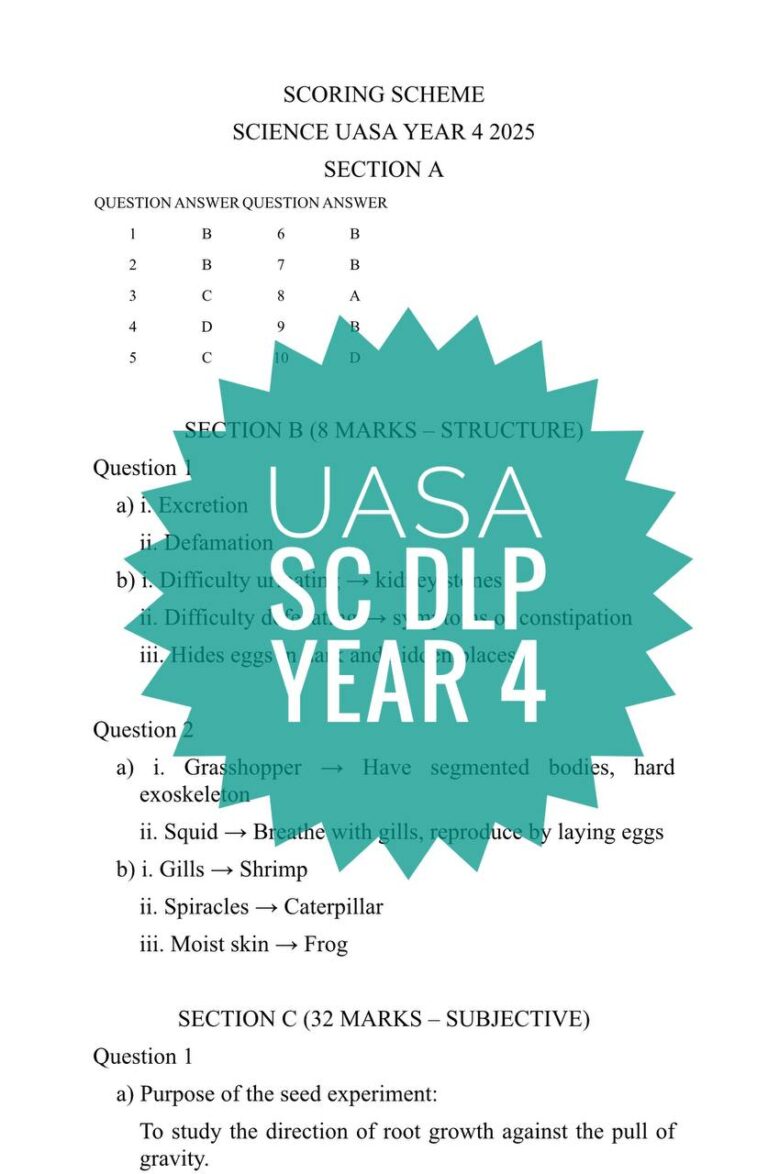 UASA - SCIENCE DLP YEAR 4 2025/2026 (Set 1B) | Soalan Science Tahun 4 ...