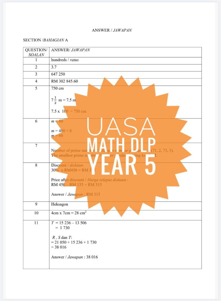 UASA - Mathematics DLP Tahun 5 2025/2026 (Set 1A-JSU) | Soalan ...