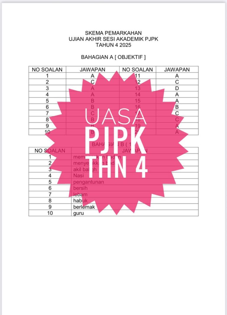 UASA - PJPK Tahun 4 2025/2026 (Set 1A) | Soalan PJPK Tahun 4, UASA PJPK RPH Rozayus Academy UASA ...