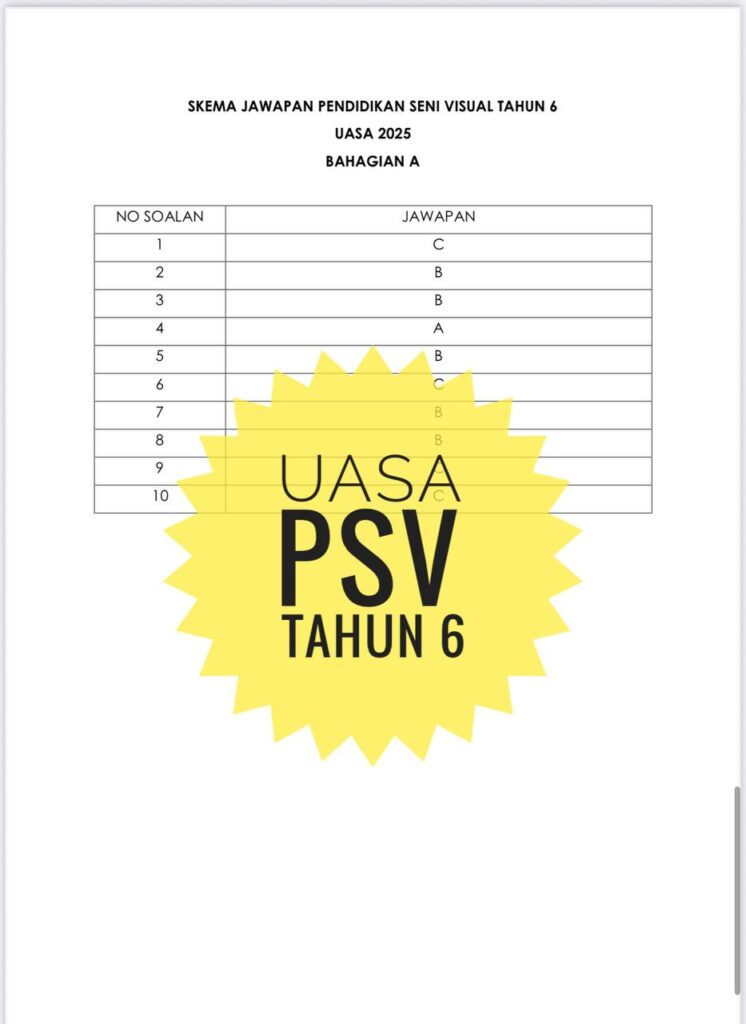 UASA - Pendidikan Seni Visual Tahun 6 2025/2026 (Set 1B) | Koleksi ...