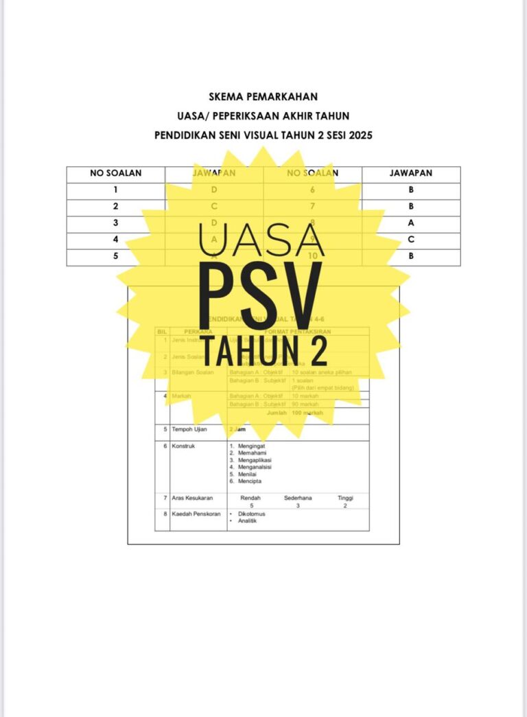 UASA - Pendidikan Seni Visual Tahun 2 2025/2026 (Set 1B) | Koleksi ...